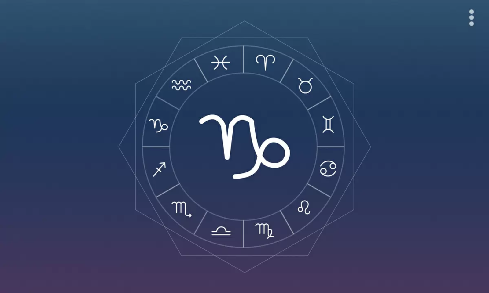 Signo de Capricórnio: símbolo, origem, data, características e mais ...